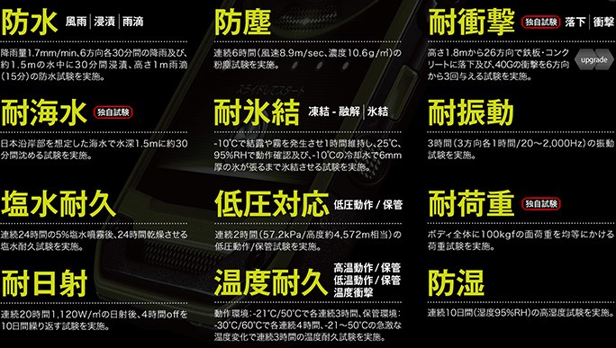 TORQUE G03|モバイル/スマートフォン|au法人向け|KDDI株式会社 TORQUE G03|モバイル/スマートフォン|au法人向け|KDDI株式会社